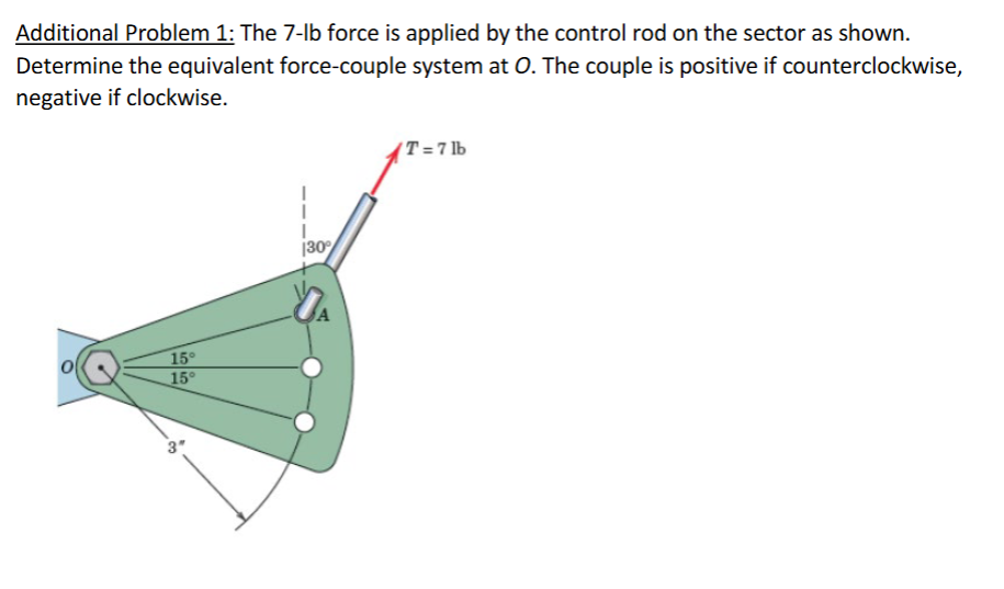 Solved Additional Problem 1: The 7-lb force is applied by | Chegg.com