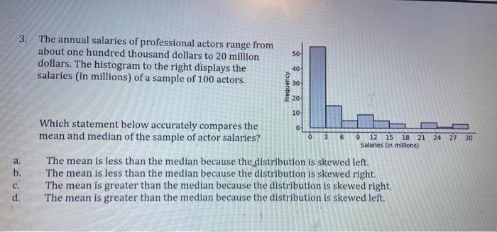 Solved 3. The annual salaries of professional actors range | Chegg.com