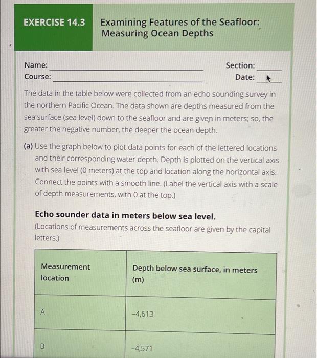 Solved Chapter 14 Oceanology The seafloor, Seawater | Chegg.com