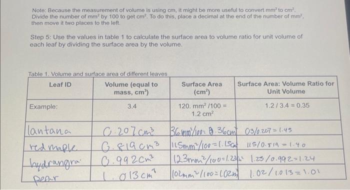 Analysis: To interpret data, it helps to visualize | Chegg.com