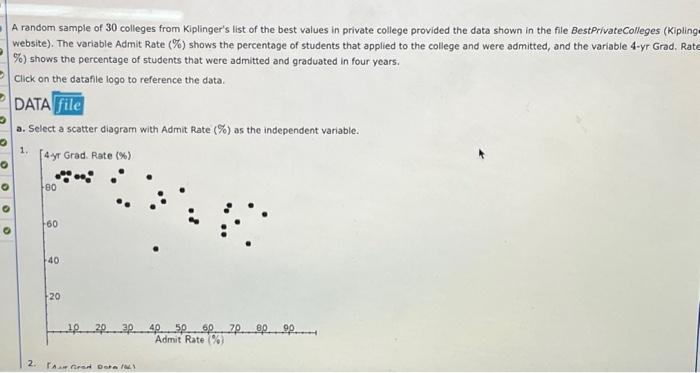 Solved Travel + Leisure magazine provides an annual list of | Chegg.com