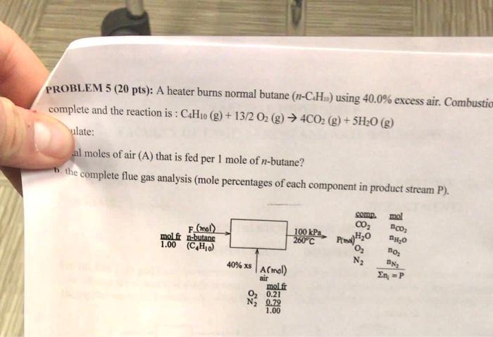Solved PROBLEM 5 ( 20 pts): A heater burns normal butane ( n | Chegg.com