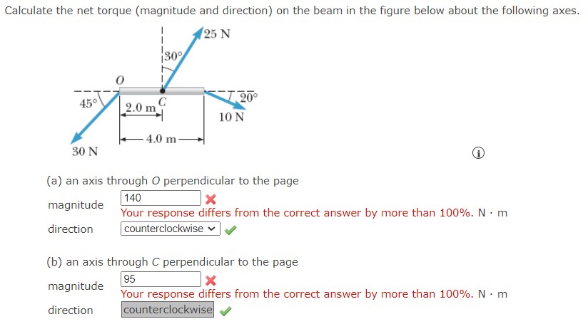 Solved Calculate the net torque (magnitude and direction) | Chegg.com