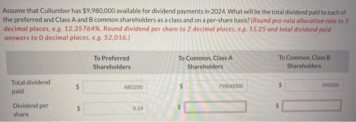 Solved Cullumber Corporation began operations in 2022 with | Chegg.com