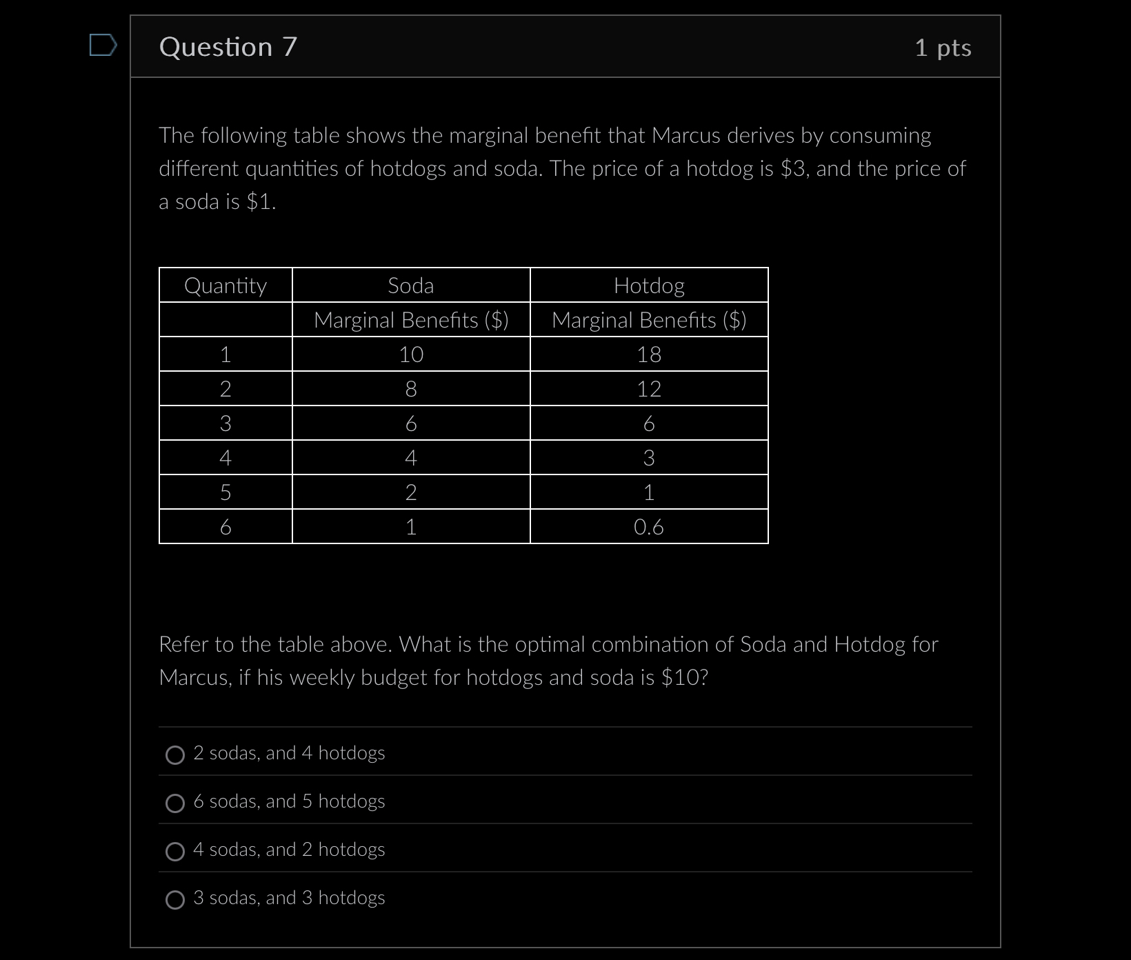 Solved Question 7The following table shows the marginal | Chegg.com