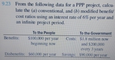 Solved 9.23 ﻿From the following data for a PPP project, | Chegg.com