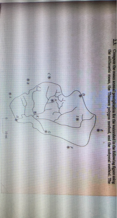 Solved 2.3. Compute the mean annual precipitation for the | Chegg.com
