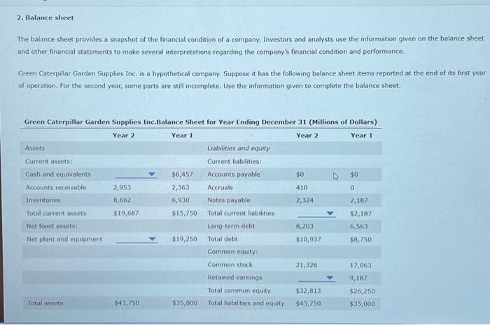 Solved The balance sheet provides a snapshot of the | Chegg.com