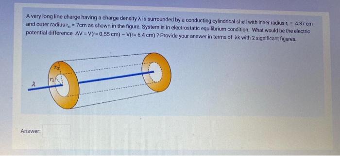 Solved A very long line charge having a charge density λ is | Chegg.com