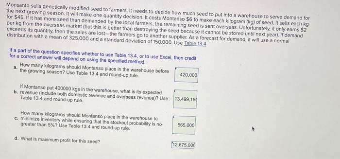 Solved Monsanto sells genetically modified seed to farmers. | Chegg.com