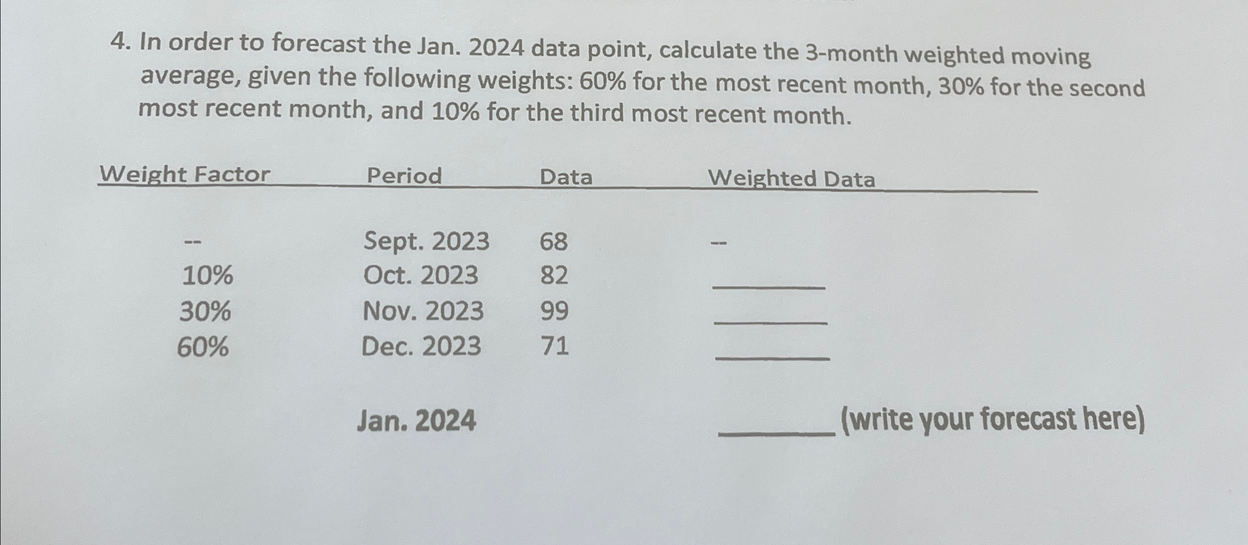 Solved In order to forecast the Jan. 2024 ﻿data point, | Chegg.com