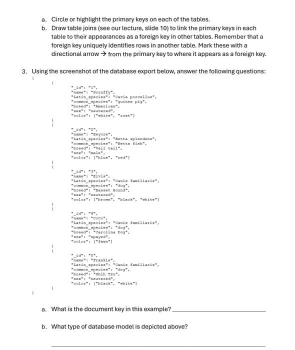 Solved a. Circle or highlight the primary keys on each of | Chegg.com