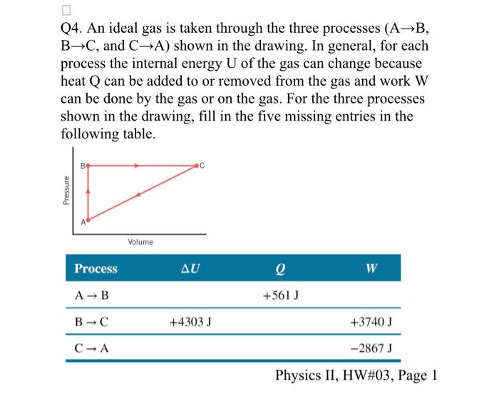 Solved Q4. An ideal gas is taken through the three processes | Chegg.com