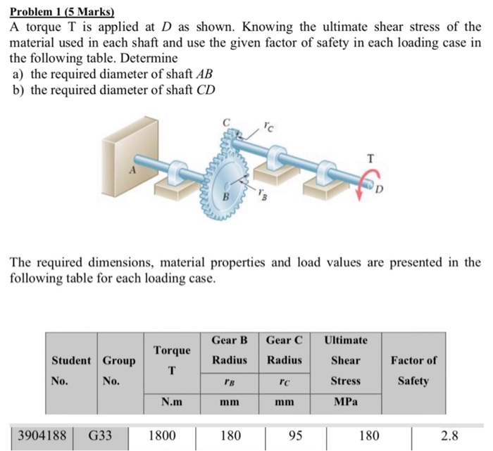 Solved Problem 1 (5 Marks) A torque T is applied at D as | Chegg.com