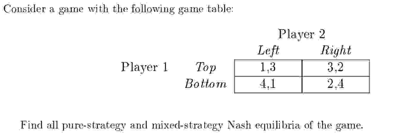 Solved Please show all calculations and explain. Consider a | Chegg.com