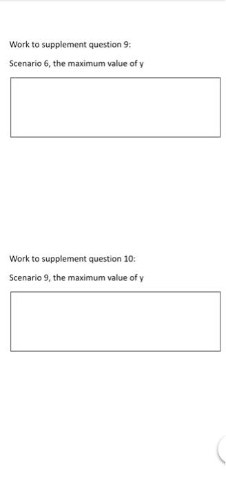 Track A: Mathematical Business Scenarios Scenario 1 | Chegg.com