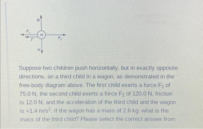 Solved Suppose two children push horizontally, but in | Chegg.com