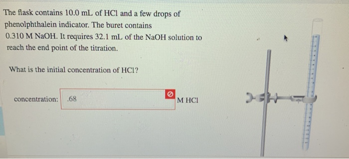 Solved The flask contains 10.0 mL of HCl and a few drops of | Chegg.com