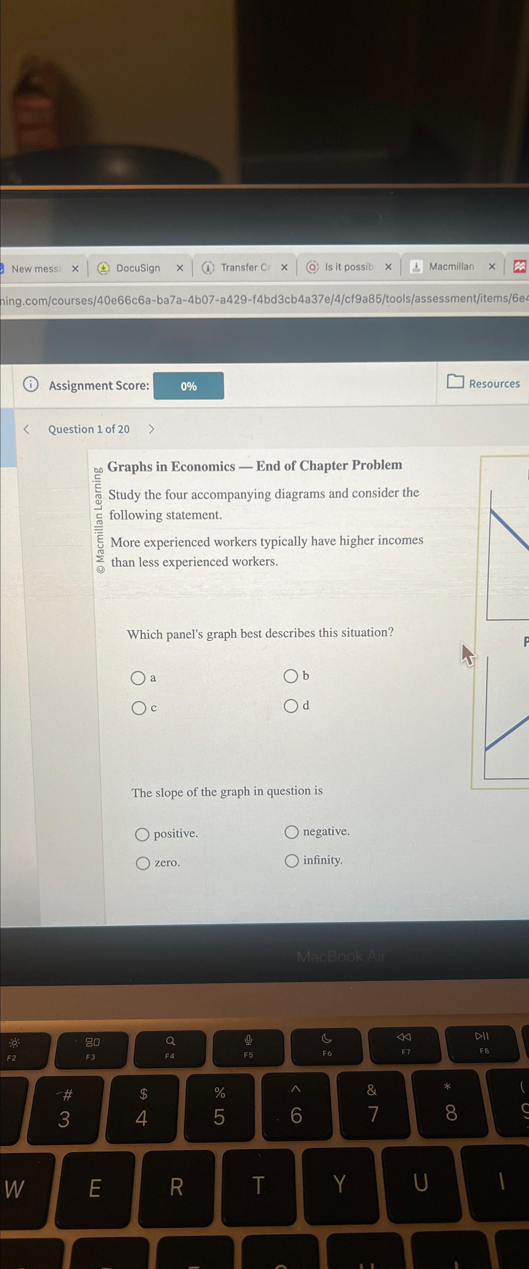 Solved Assignment Score:ResourcesQuestion 1 ﻿of 20?00CGraphs | Chegg.com