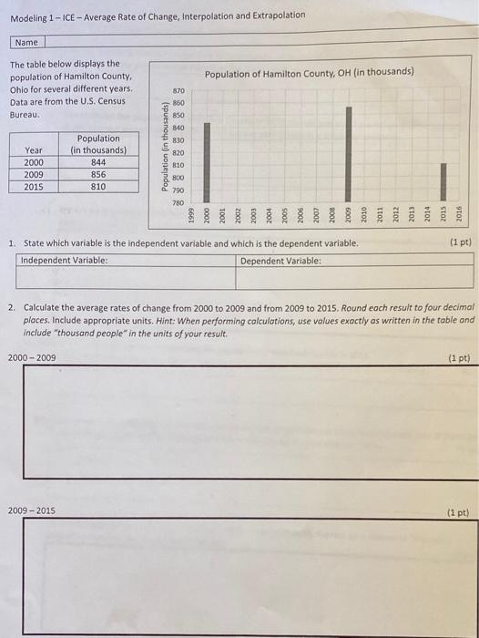 Solved Modeling 1-ICE- Average Rate of Change, Interpolation | Chegg.com