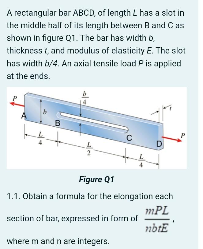 Solved A rectangular bar ABCD, of length L has a slot in the | Chegg.com