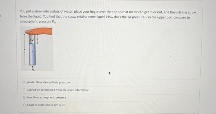 Solved You put a straw into a glass of water, place your | Chegg.com