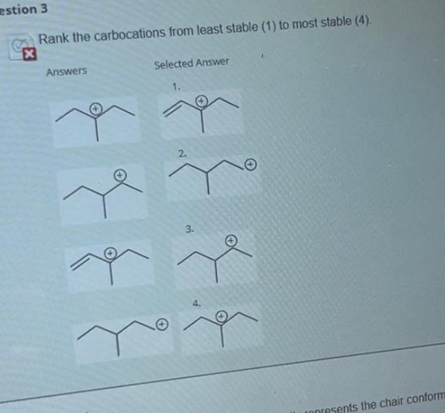 Solved Rank the carbocations from least stable (1) to most | Chegg.com