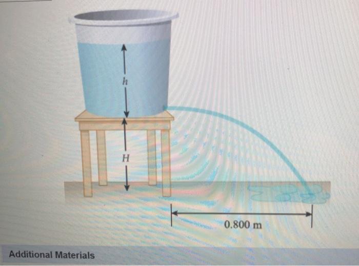 Solved A cylindrical bucket sitting on the edge of a table | Chegg.com