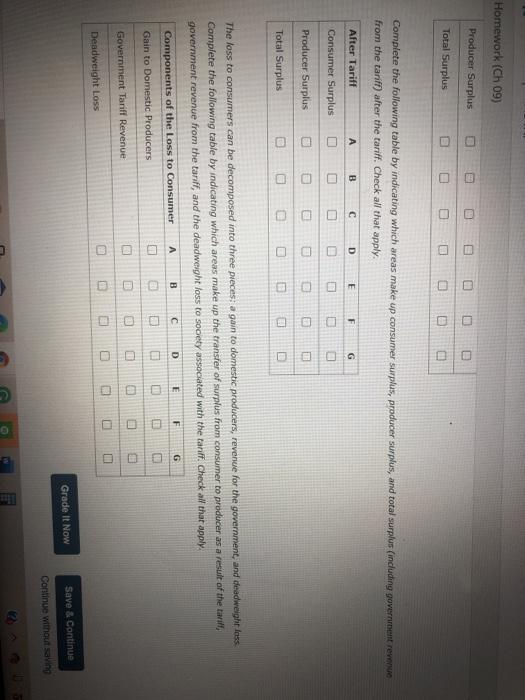 Solved 2. Problems and Applications Q2 Suppose that Congress | Chegg.com