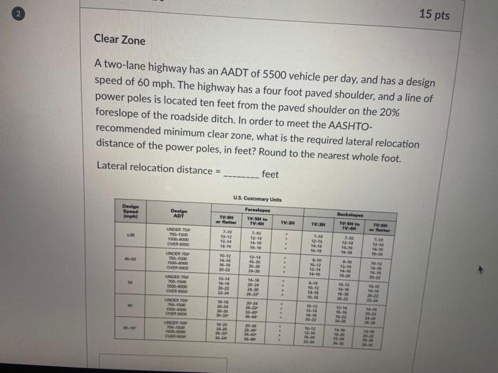 Solved 15 pts Clear Zone a A two-lane highway has an AADT of | Chegg.com