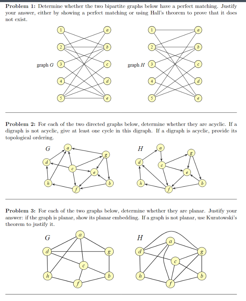 Solved Problem 1: Determine whether the two bipartite graphs | Chegg.com