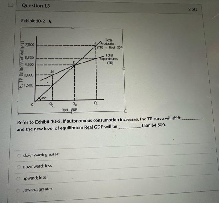 Solved Exhibit 10-2 Refer to Exhibit 10-2. If autonomous | Chegg.com Solved Exhibit 10-2 Refer to Exhibit 10-2. If autonomous | Chegg.com