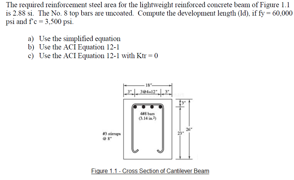 Compute the development length (ld), if fy = 60,000 | Chegg.com