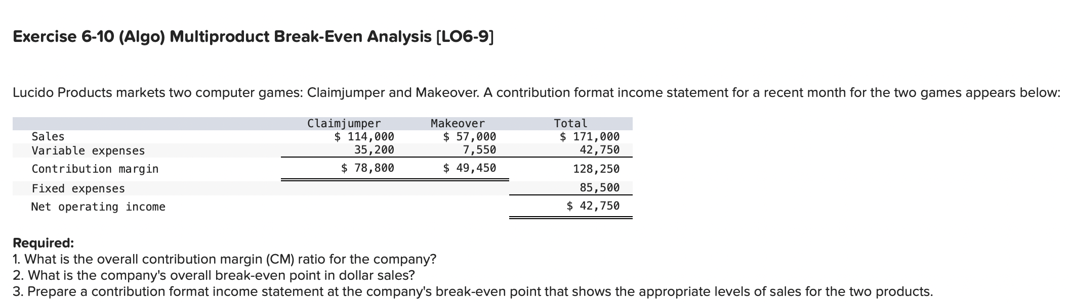 Solved Exercise 6-10 (Algo) ﻿Multiproduct Break-Even | Chegg.com