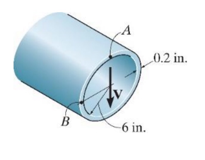 Solved 2. [8 pts) The pipe shown is subjected to a shear | Chegg.com