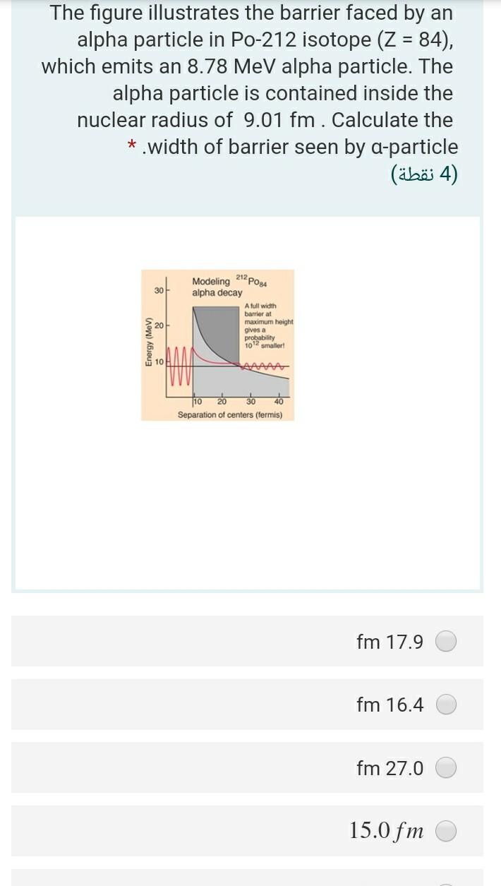 Solved The Figure Illustrates The Barrier Faced By An Alpha