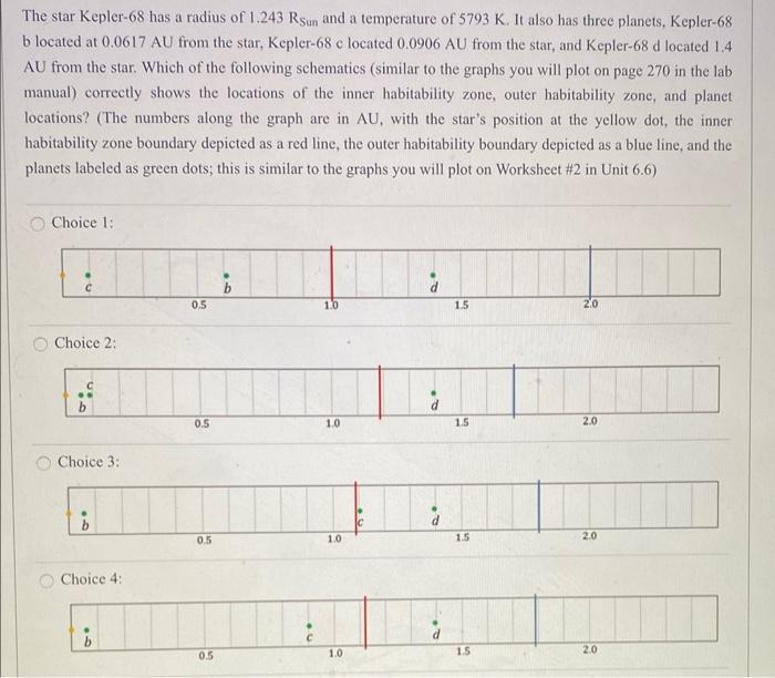 Solved The star Kepler- 68 has a radius of 1.243RSun and a | Chegg.com