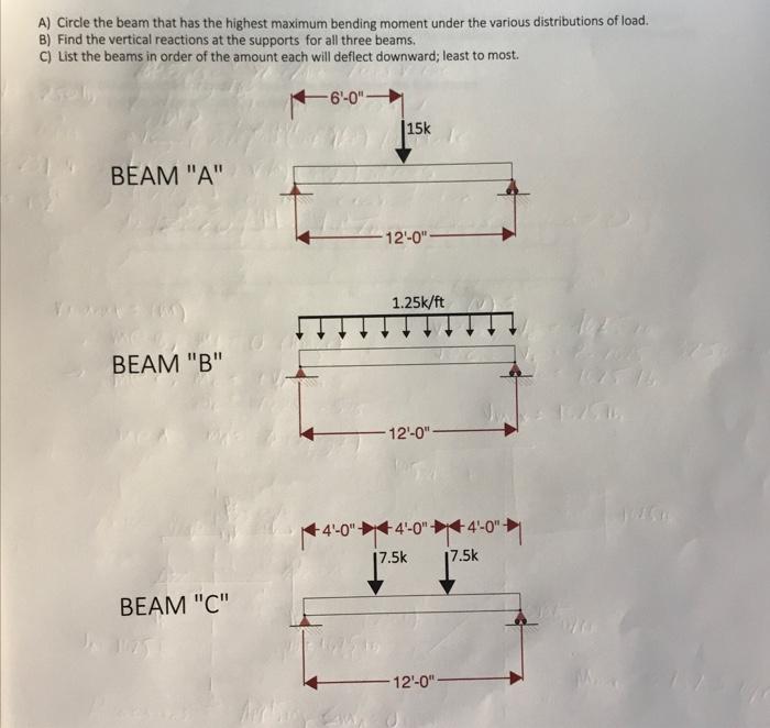 Solved A) Circle the beam that has the highest maximum | Chegg.com