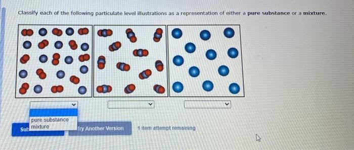 Solved Classify each of the following particulate level | Chegg.com