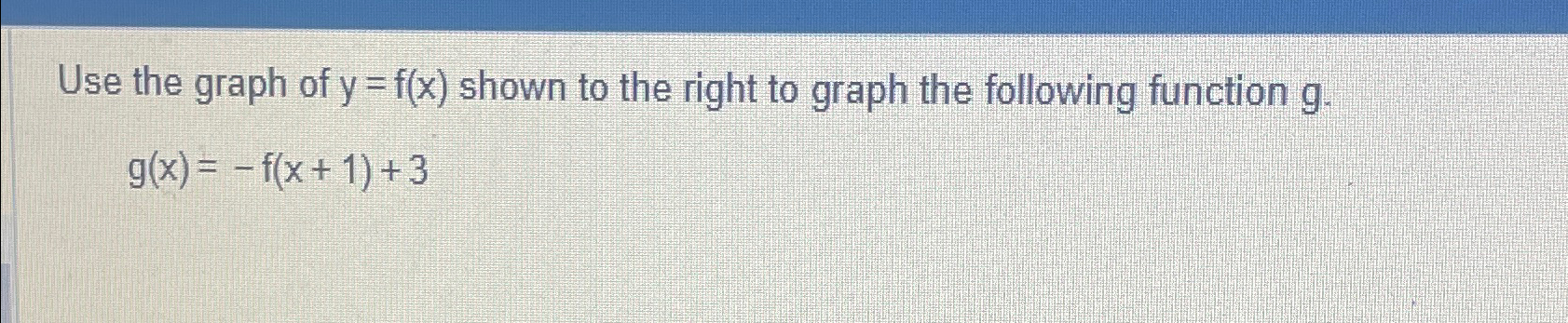 Solved Use the graph of y=f(x) ﻿shown to the right to graph | Chegg.com