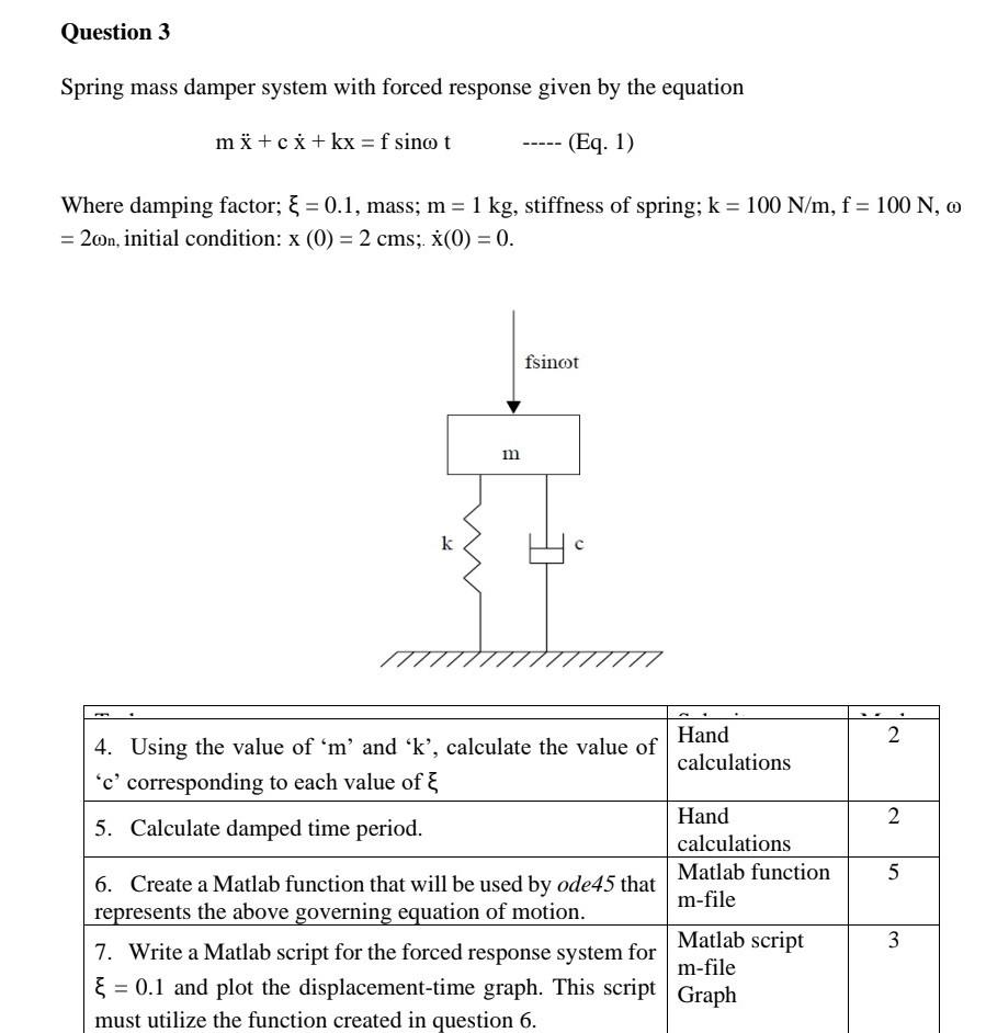 Solved Hello..kindly answer question 6 in matlab. and send | Chegg.com Solved Hello..kindly answer question 6 in matlab. and send | Chegg.com