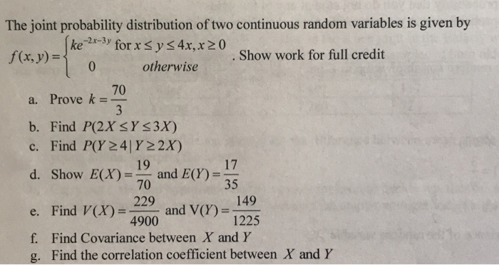 Solved The joint probability distribution of two continuous | Chegg.com
