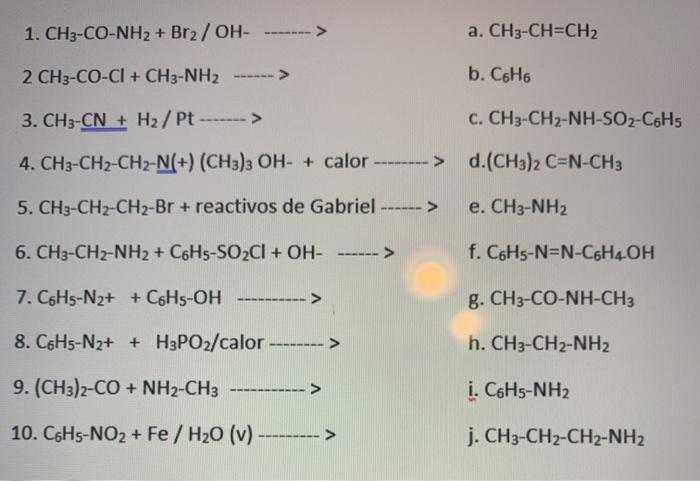 Solved 1. CH3-CO-NH2 + Br2 / OH- a. CH3-CH=CH2 2 CH3-CO-Cl + | Chegg.com