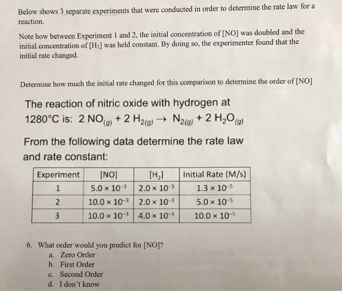 Solved Below shows 3 separate experiments that were | Chegg.com