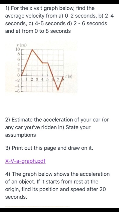 Solved 1) For the x vs t graph below, find the average | Chegg.com