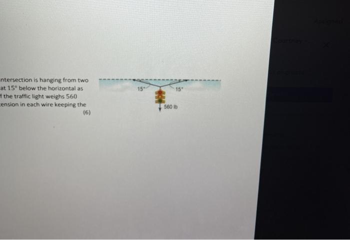 Solved a traffic light at an intersection is hanging from | Chegg.com