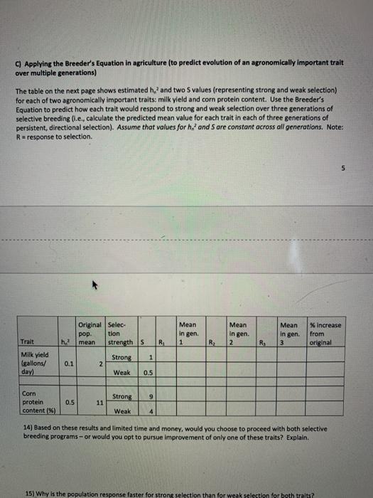C) Applying the Breeder's Equation in agriculture (to | Chegg.com