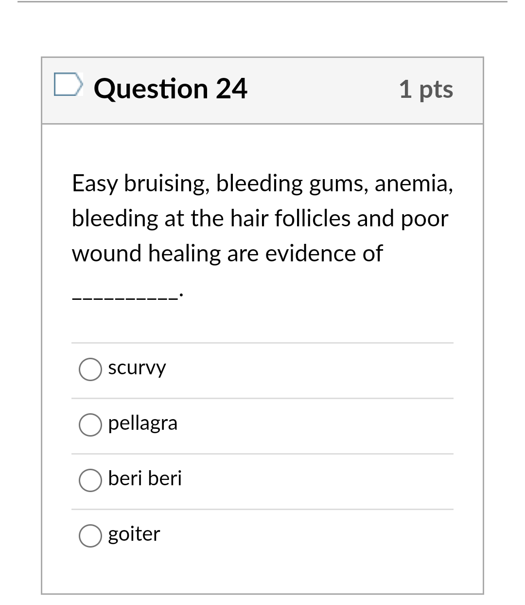 Solved Question 24 1 pts Easy bruising, bleeding gums, | Chegg.com