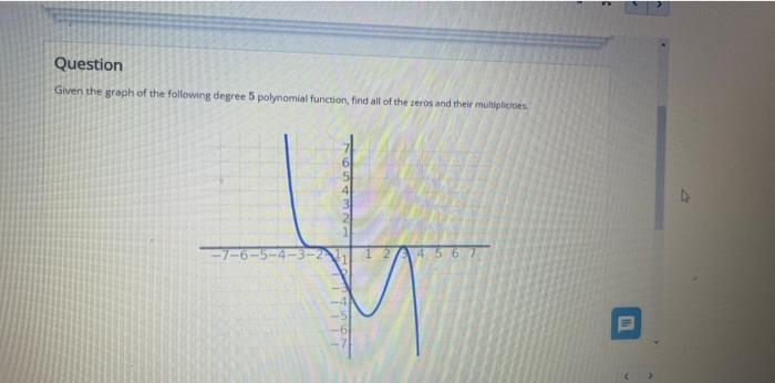 Given the graph of the following degree 5 polynomial | Chegg.com