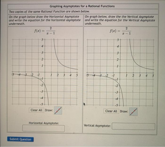 Solved Graphing Asymptotes for a Rational Functions Two | Chegg.com